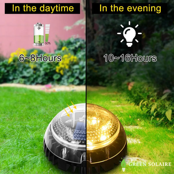 Spot Solaire RGB à Planter pour Sublimer Votre Jardin